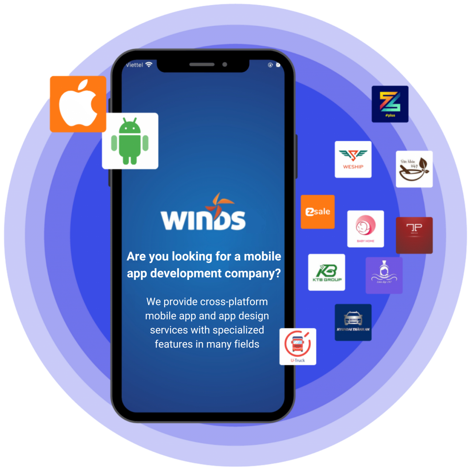 WINDSoft - Optimal Mobile App solution for development strategy